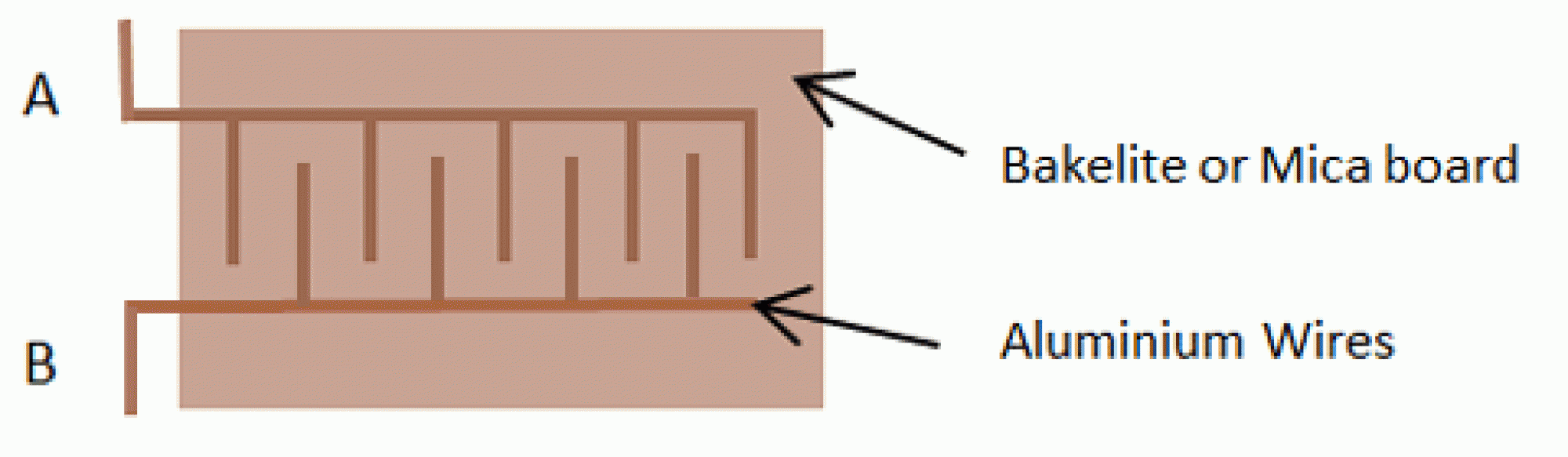Rain Sensor Controller Diagram Arduino Projects Rainfall De