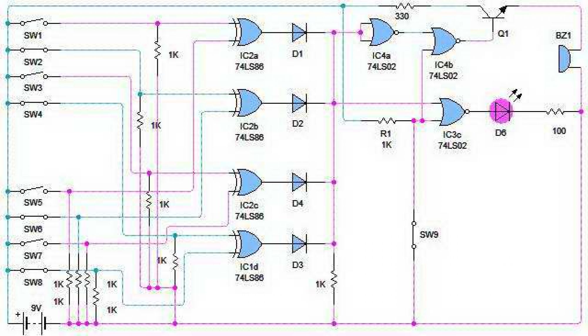 Simple Computational Lock | Majju